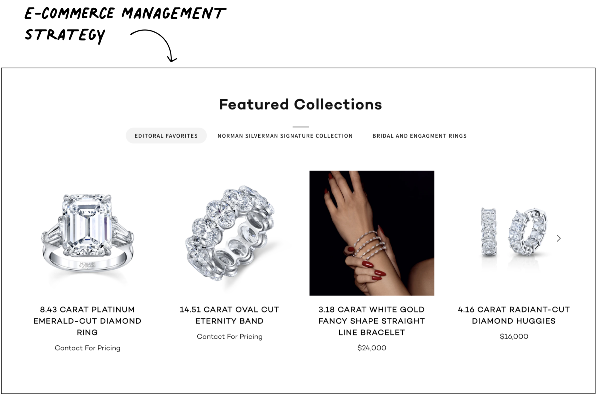 Norman Silverman – Smash Creative